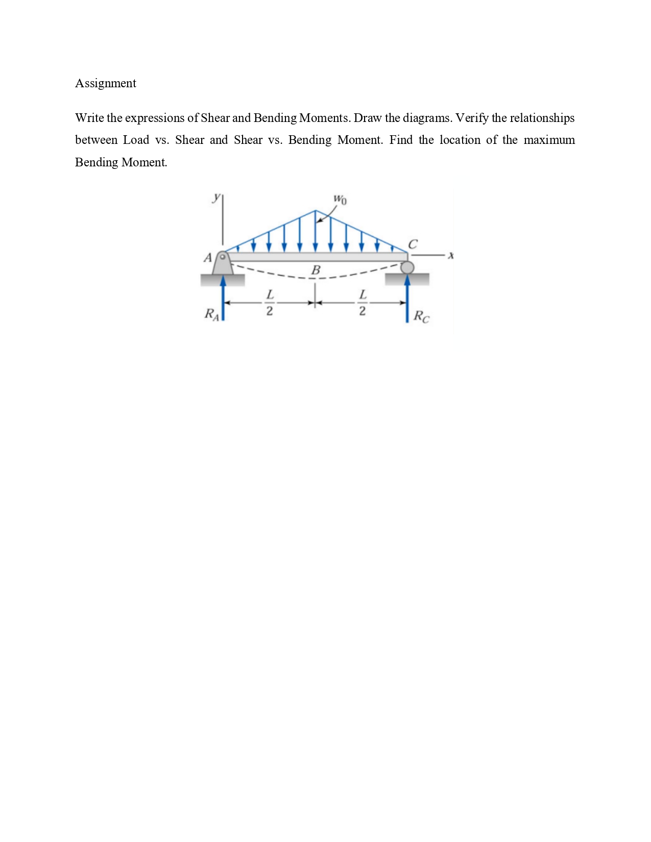 Solved Assignment Write the expressions of Shear and Bending | Chegg.com