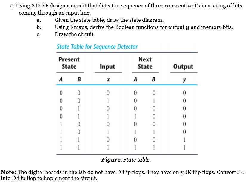 Solved 4. Using 2 D-FF design a circuit that detects a | Chegg.com