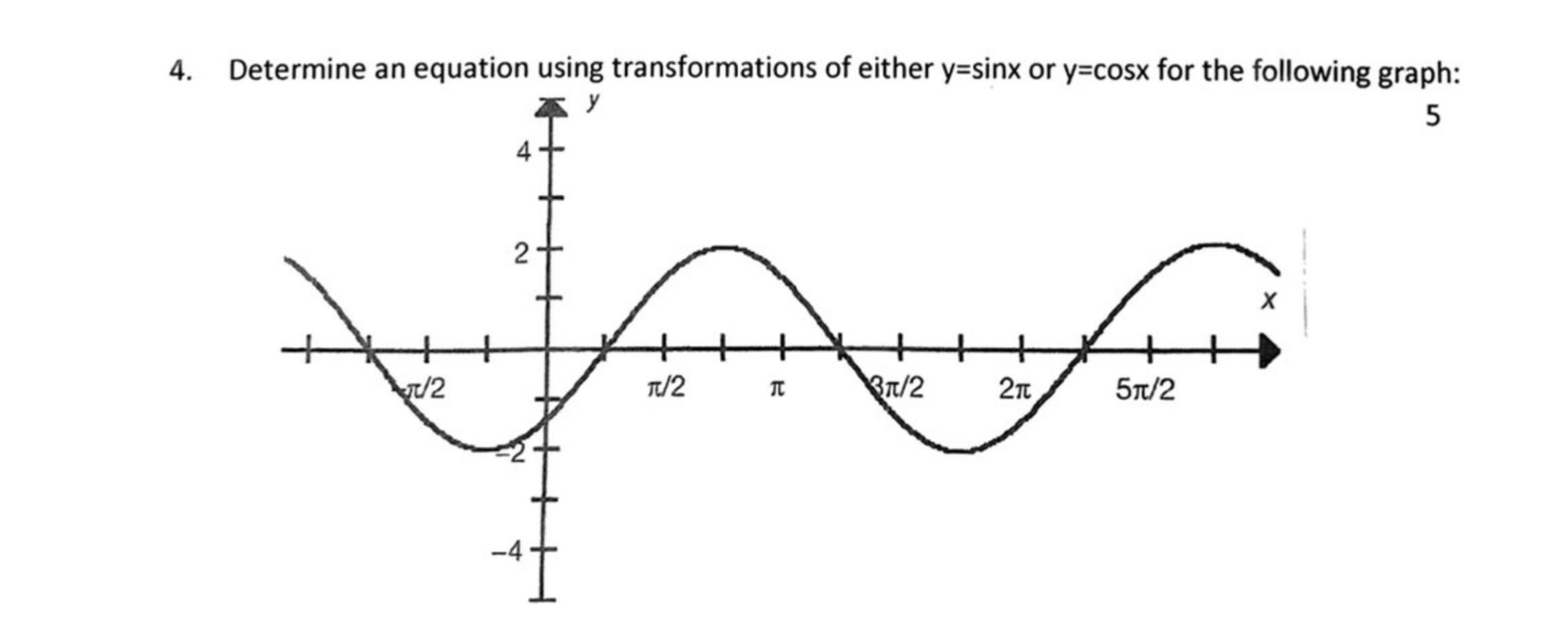Solved 4. Determine an equation using transformations of | Chegg.com