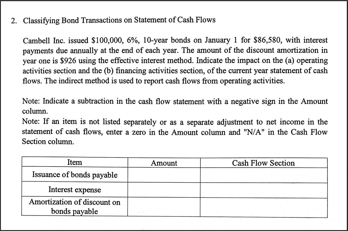 Solved Classifying Bond Transactions on Statement of Cash | Chegg.com