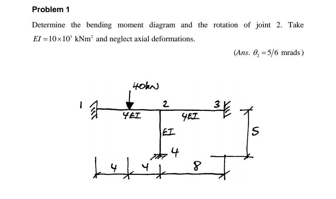 Solved Problem 1 Determine the bending moment diagram and | Chegg.com
