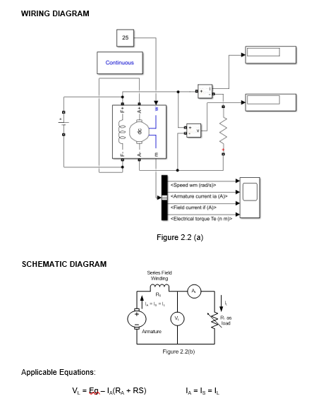 Solved Experiment No. 2 THE DC SERIES GENERATOR OBJECTIVE To | Chegg.com