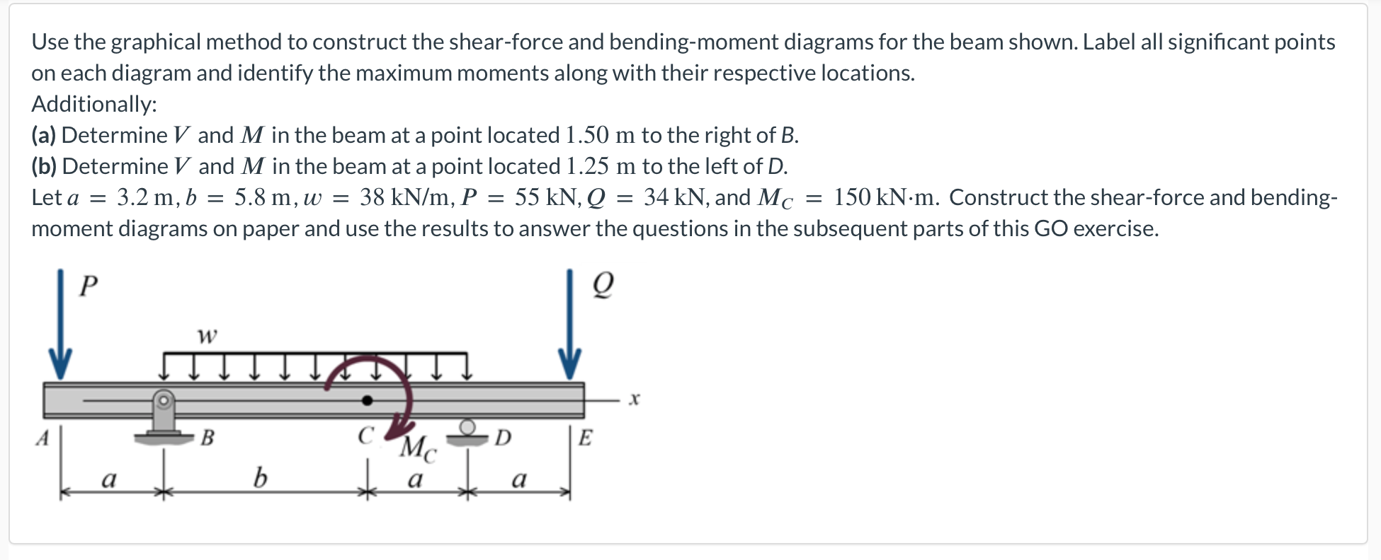 Solved Part 3 letter c) and part 4 and part 5 and part 7 | Chegg.com