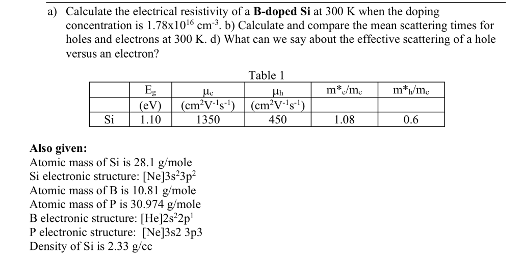 Solved a) Calculate the electrical resistivity of a B-doped | Chegg.com