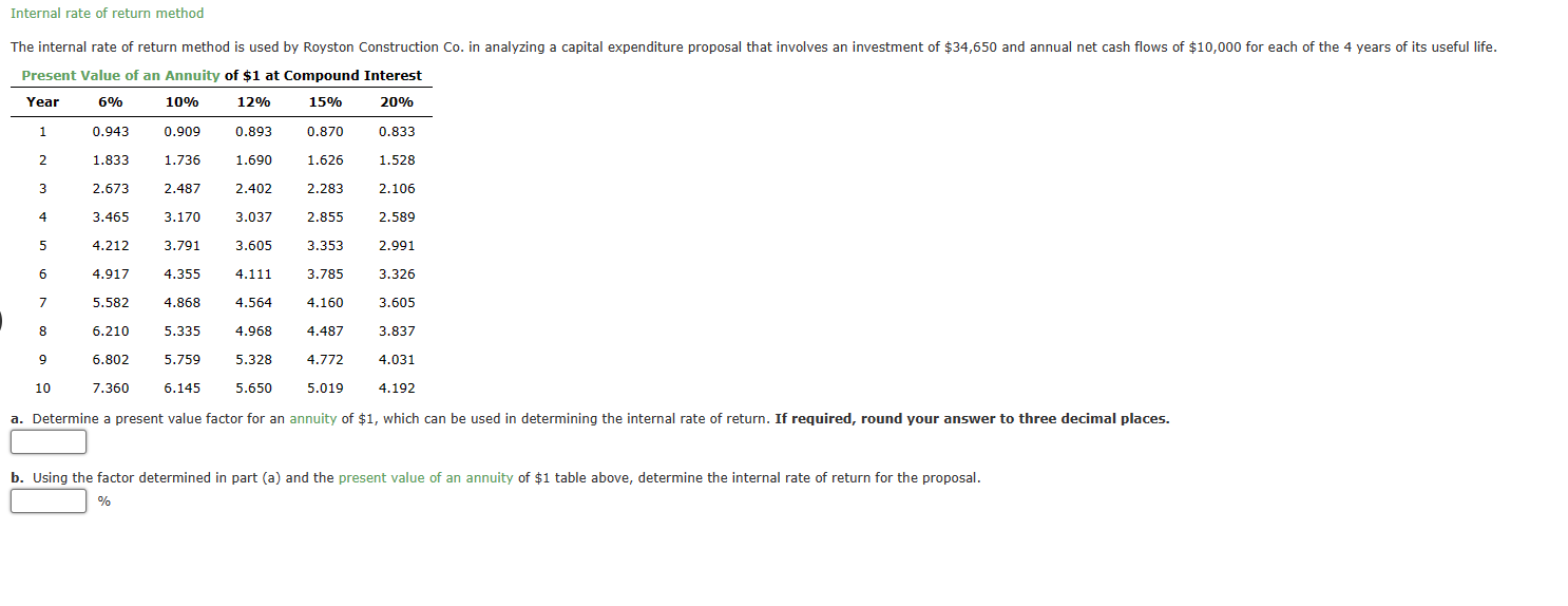 Solved Internal rate of return method\table[[Present Value | Chegg.com
