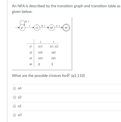Solved An NFA is described by the transition graph and | Chegg.com