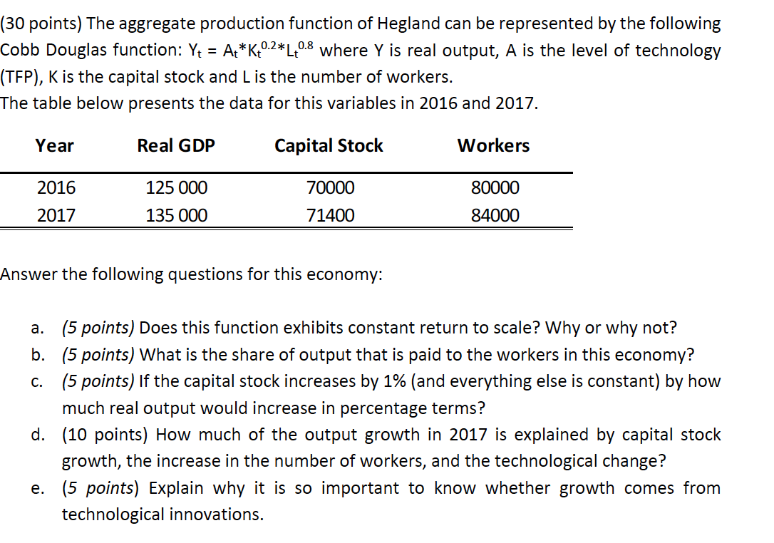 Solved (30 points) The aggregate production function of | Chegg.com