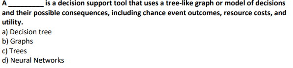 Solved A is a decision support tool that uses a tree-like | Chegg.com