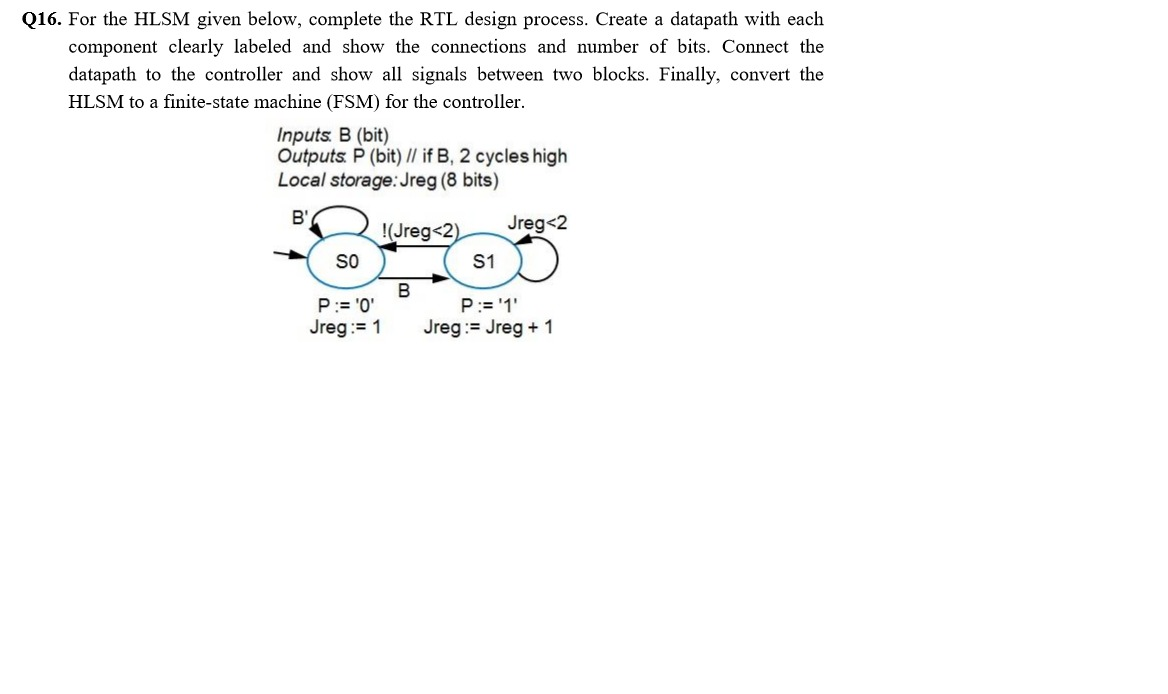 Q16 For The HLSM Given Below Complete The RTL Chegg Q16 For The HLSM Given Below Complete The RTL Chegg