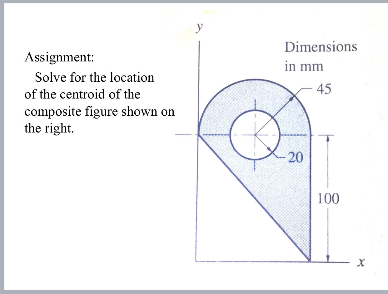 Solved Assignment: Solve for the location of the centroid of | Chegg.com