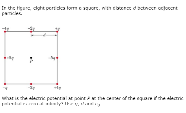 Solved In the figure, eight particles form a square, with | Chegg.com