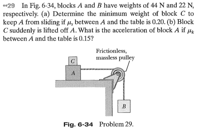 Solved 29 In Fig. 6-34, blocks A and B have weights of 44 N | Chegg.com