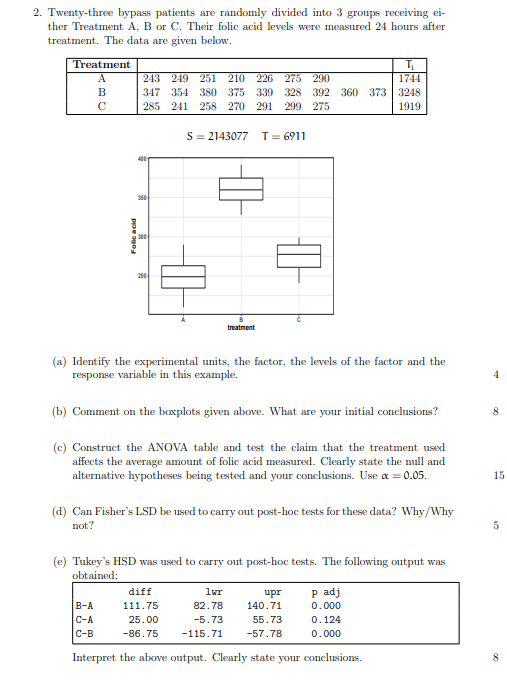 Solved 2. Twenty-three bypass patients are randomly divided | Chegg.com