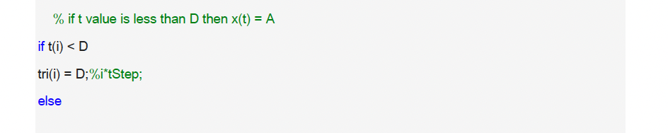 Solved Solve the question parts A−F using the given code by | Chegg.com