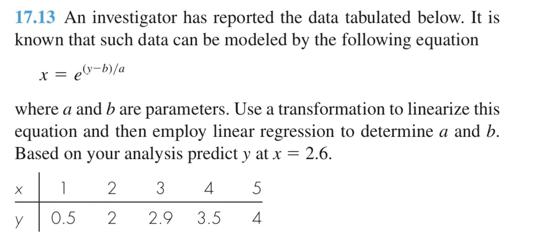 Solved 17.4 Use least-squares regression to fit a straight | Chegg.com
