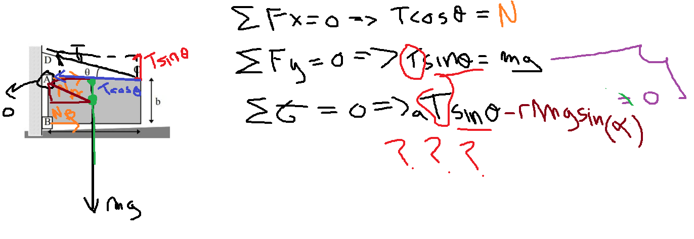 Solved NEWTONIAN MECHANICS Please provide a detailed answer | Chegg.com