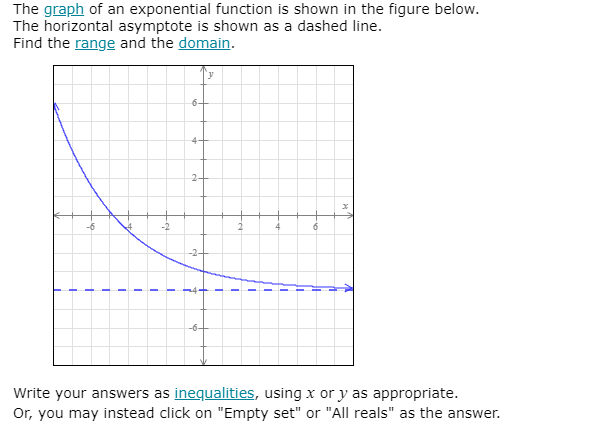 Solved The graph of an exponential function is shown in the | Chegg.com
