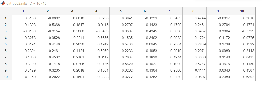 Solved 2 Solve a Linear System with PLU decomposition Write | Chegg.com