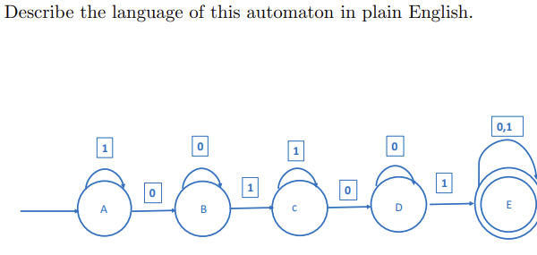 Solved Describe The Language Of This Automaton In Plain 