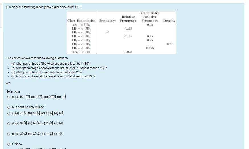 Solved Consider the following incomplete equal class width | Chegg.com