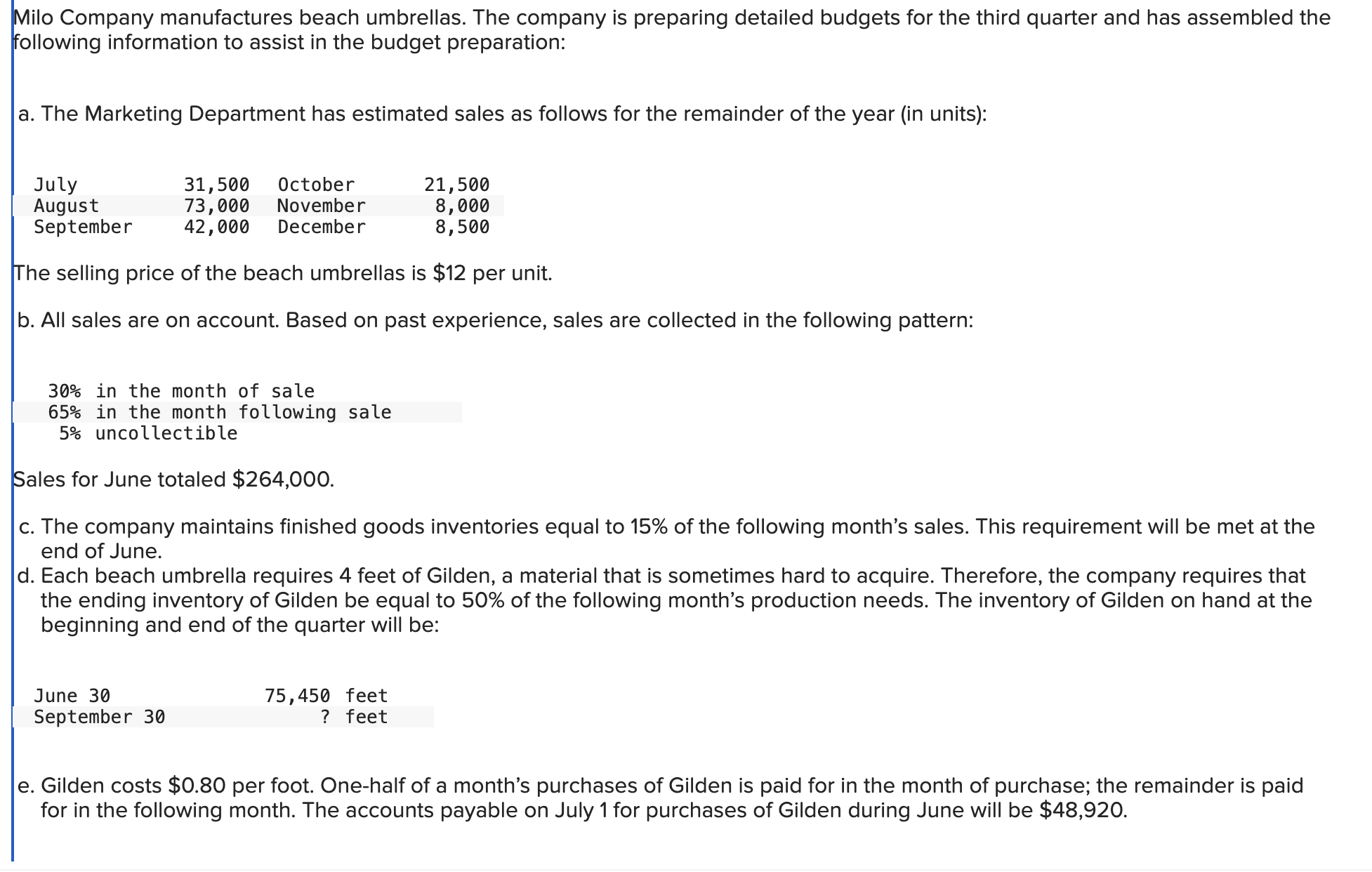 1. Calculate the estimated sales, by month and in | Chegg.com