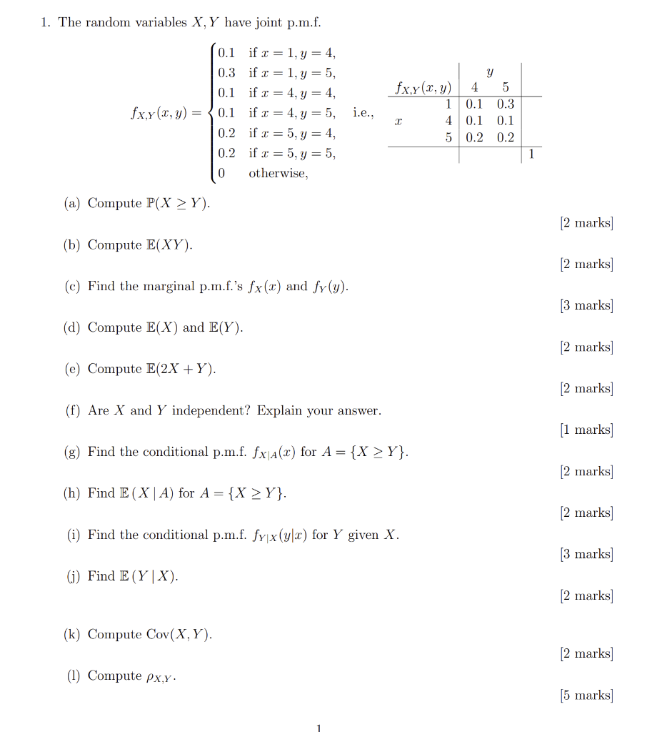 Solved 1. The random variables X,Y have joint p.m.f. | Chegg.com