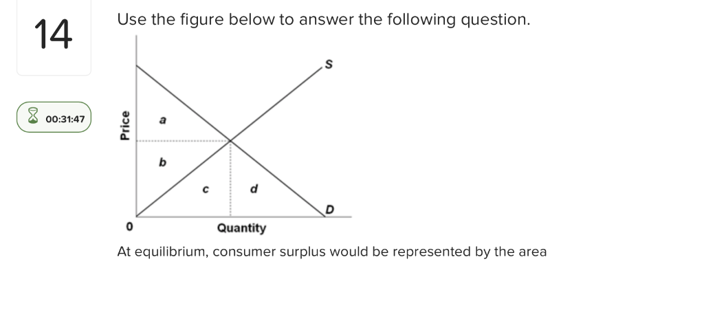 Solved Use the figure below to answer the following question | Chegg.com