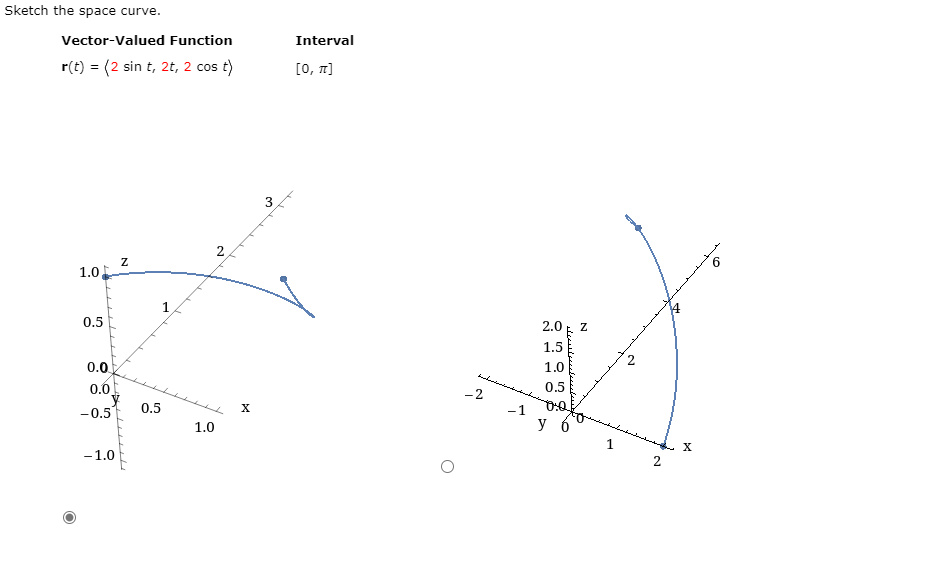 Solved Sketch the space curve. Vector-Valued Function r(t) = | Chegg.com