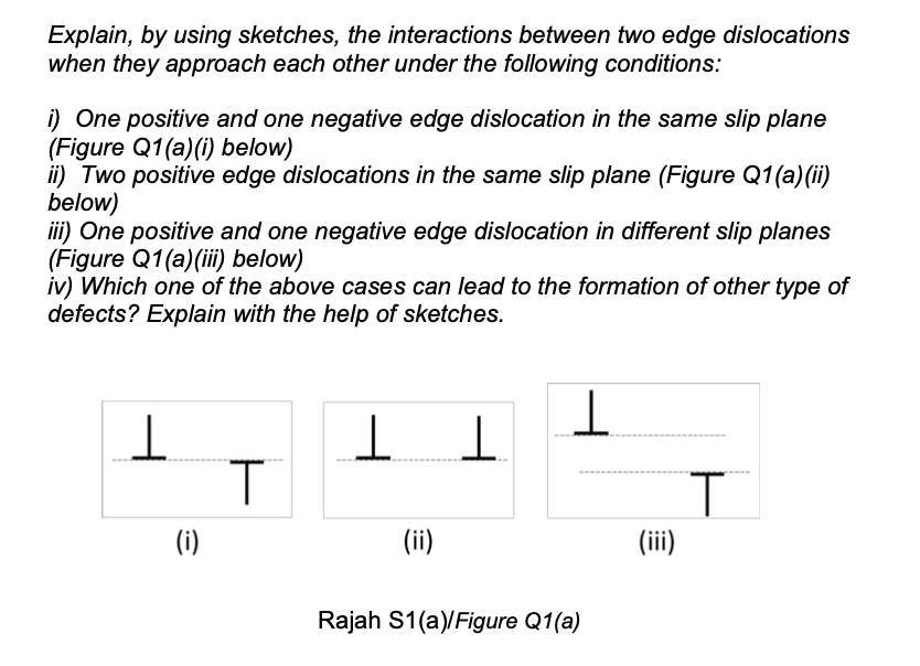 Solved Explain, by using sketches, the interactions between | Chegg.com