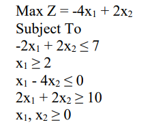Solved Consider the following linear program: Write the | Chegg.com