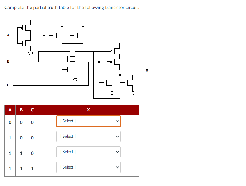 Solved Complete the partial truth table for the following | Chegg.com