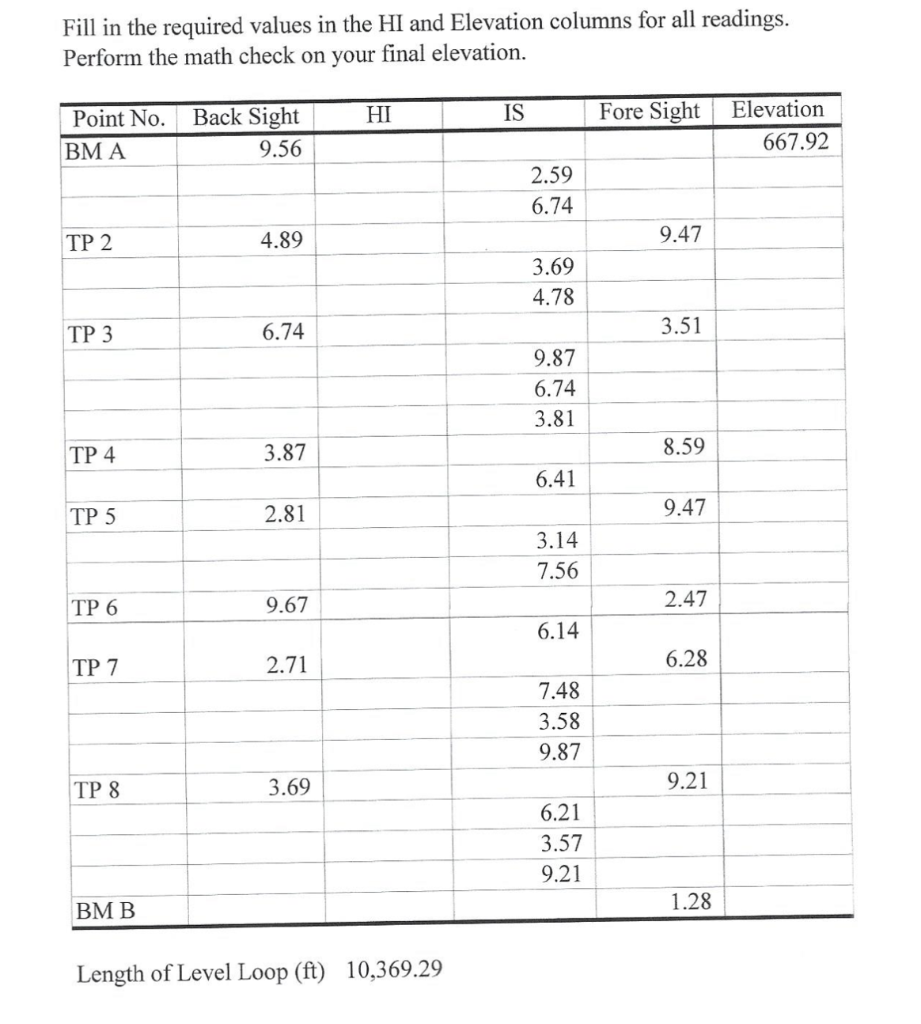 Solved See the attached set of level field notes. Find the | Chegg.com