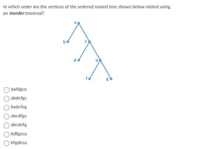 Solved In Which Order Are The Vertices Of The Ordered Rooted