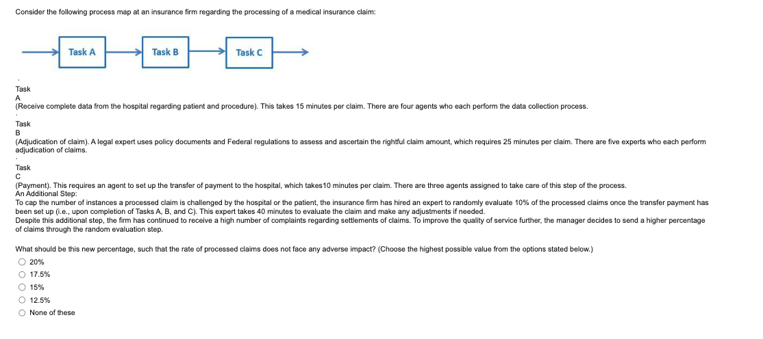 Solved Consider the following process map at an insurance | Chegg.com