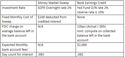 Determine if it would be a good idea to implement a | Chegg.com