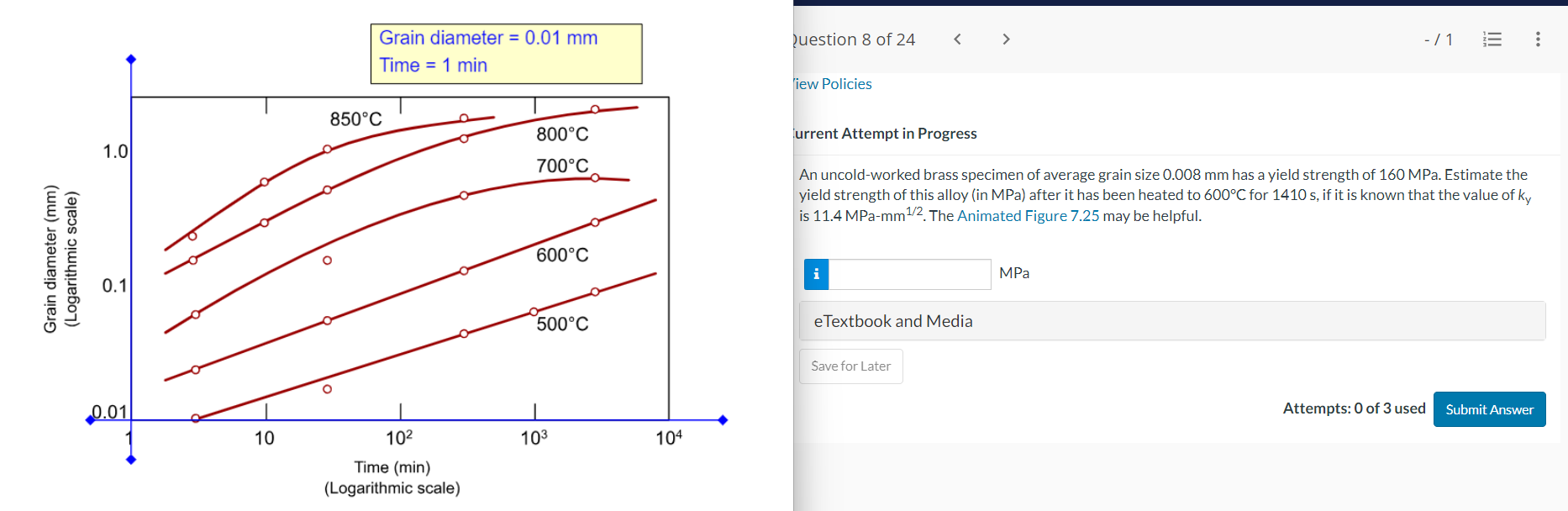 Solved An uncold-worked brass specimen of average grain size | Chegg.com