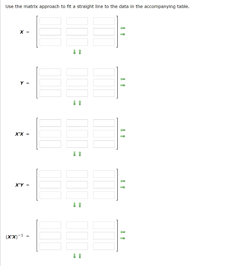 Solved Consider the data set below. y | x 20 1 1 2 0.5 37 | Chegg.com