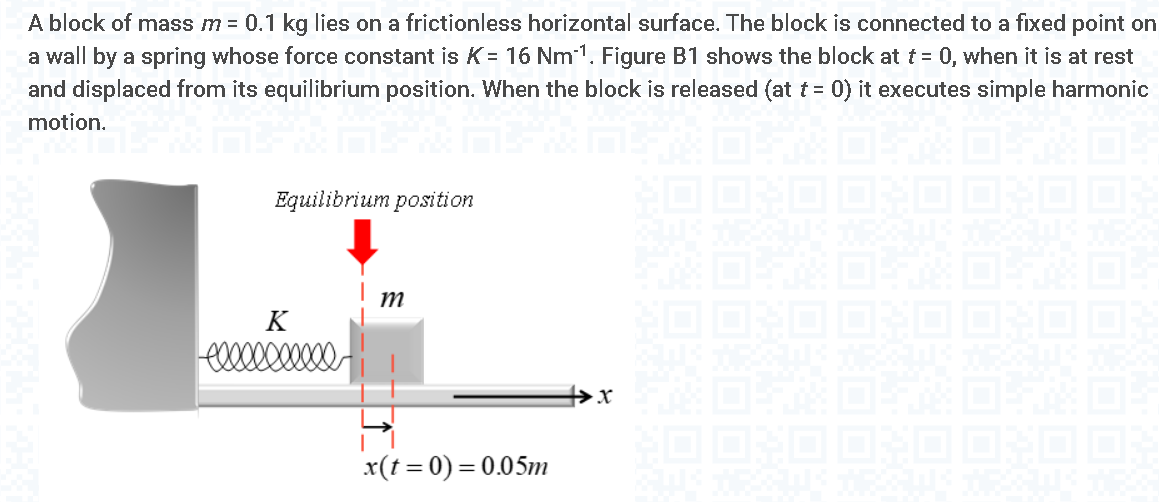 Solved A block of mass m = 0.1 kg lies on a frictionless | Chegg.com