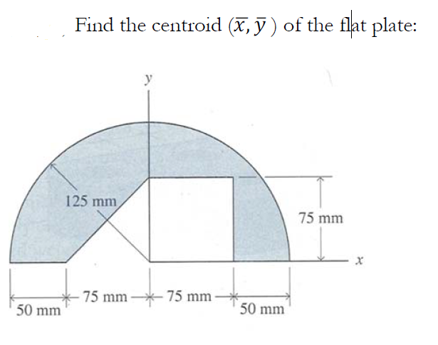 Solved Find the centroid (7,5) of the flat plate: 125 mm 75 | Chegg.com