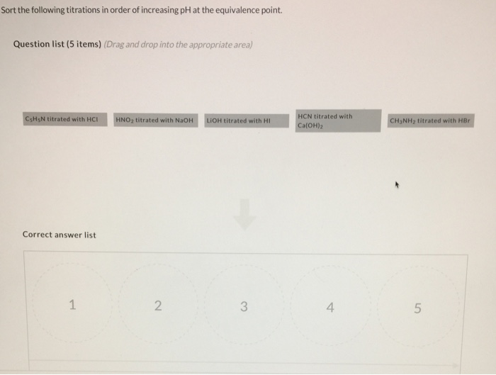 Solved Sort the following titrations in order of increasing | Chegg.com