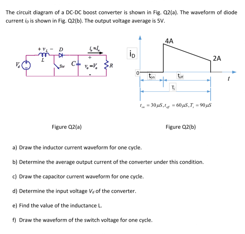 Solved The circuit diagram of a DC-DC boost converter is | Chegg.com