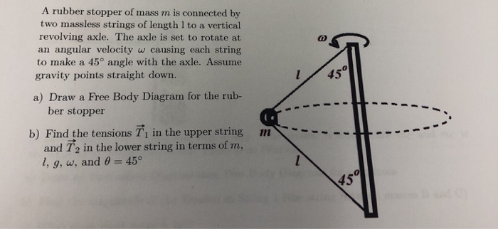 Solved A rubber stopper of mass m is connected by two | Chegg.com