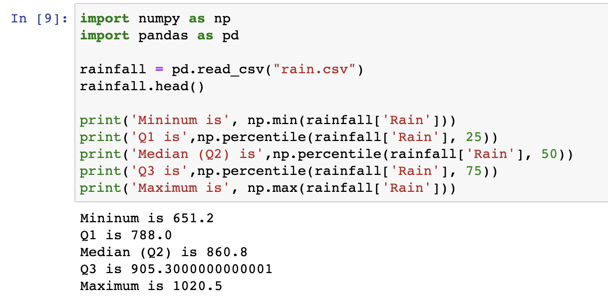 Solved The file rain.csv contains the amounts of summer | Chegg.com