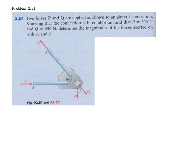Solved Problem 2.51 2.51 Two forces P and Q are applied as | Chegg.com