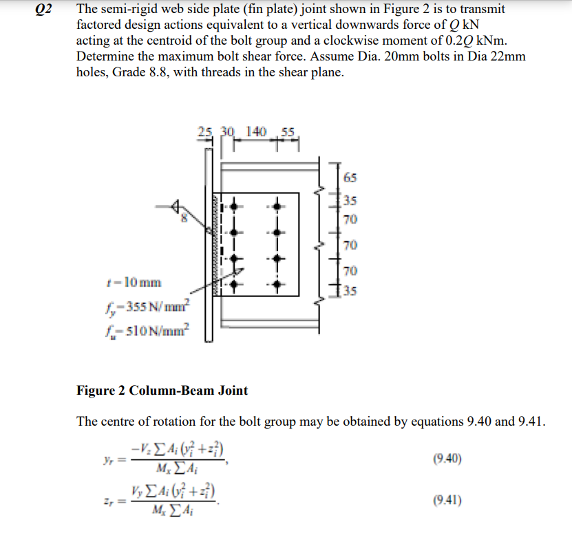 Solved Q2 The semi-rigid web side plate (fin plate) joint | Chegg.com