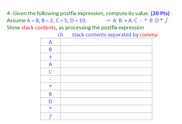 Solved 4- Given the following postfix expression, compute | Chegg.com