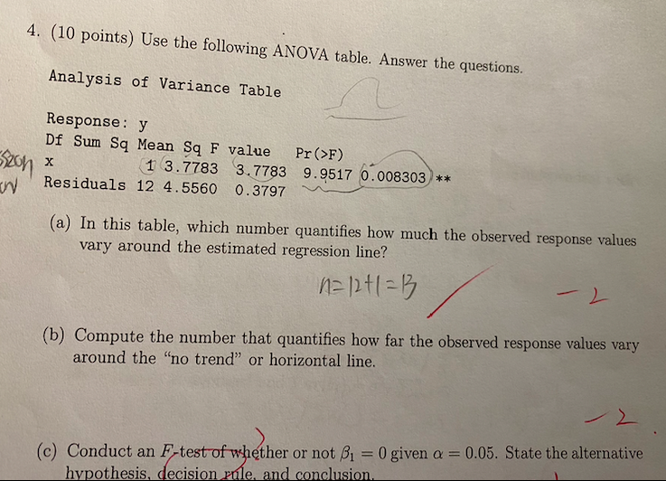 Solved 4. (10 points) Use the following ANOVA table. Answer | Chegg.com
