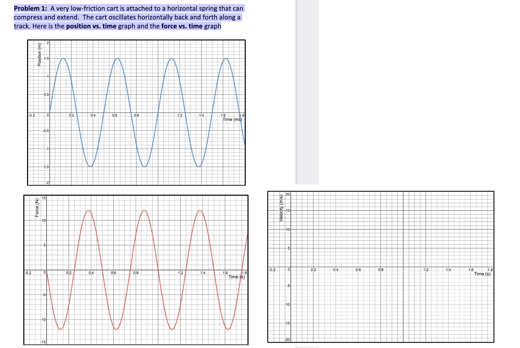 Solved Problem 1: ﻿A very low-friction cart is attached to a | Chegg.com