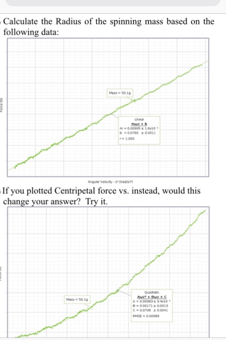 Calculate the Radius of the spinning mass based on | Chegg.com