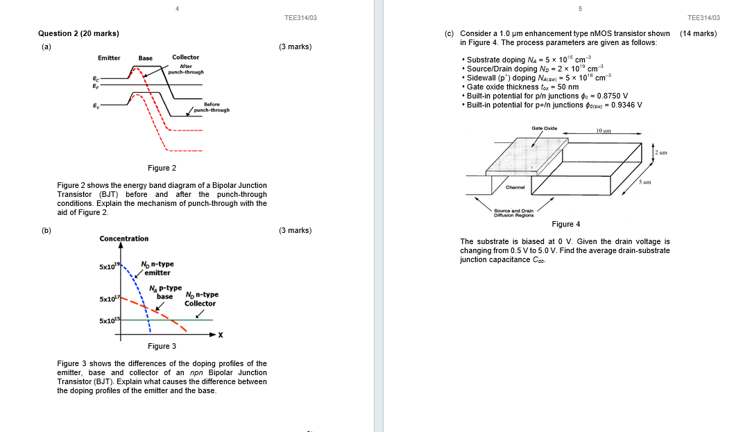 Solved Question 2 (20 ﻿marks)(a)Figure 2 ﻿shows the energy | Chegg.com